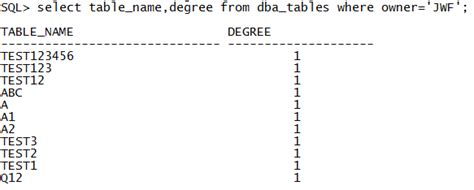 运维日记丨数据库表并行度 墨天轮
