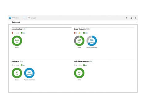 Hpe Oneview With Ilo Advanced Overview Specs Details Shi