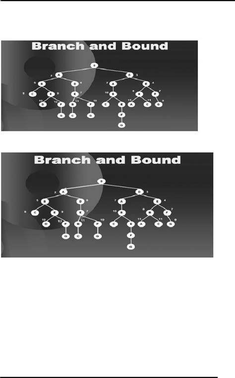 Problem Solving Artificial Intelligence Computer Science