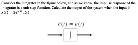 Solved Consider The Integrator In The Figure Below And As