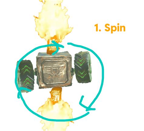 How To Use Spinning Cube Rtearsofthekingdom
