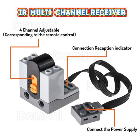 5 In 1 Technic Motor Kit Compatible With Lego Power Functions Set Building Blocks M Motors Ir