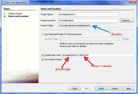 Use Java Blogspot Netbeans Project Folder Structure