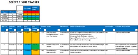 Issue Tracker Excel Bug Tracker Template Excel Adnia Solutions