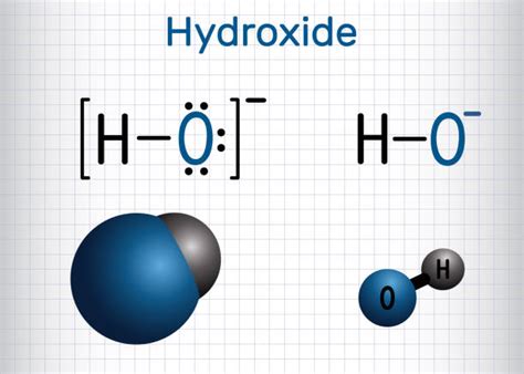 Covalent Compound Formula