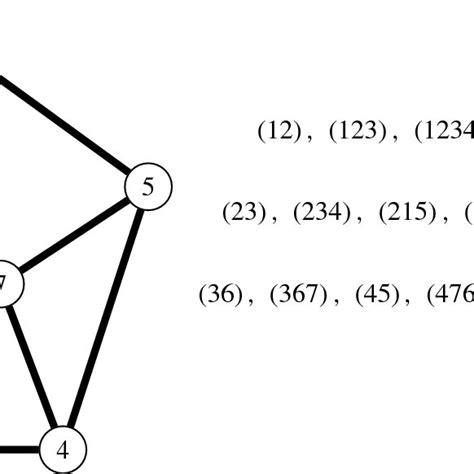 This Non Metrizable Path System Becomes Metrizable By Contracting The