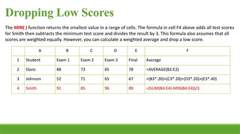 Use Of Excel Spreadsheets In Computing Grades PPTX Standardized Testing Educational Assessment