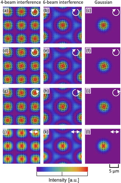 Optical Radiation Force Distributions For A 4 Beam 6 Beam And