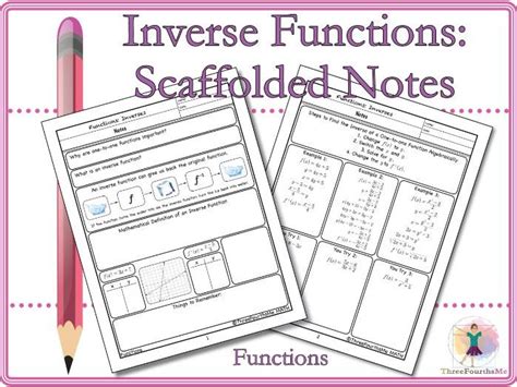 Inverse Function Notes Teaching Resources