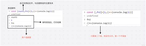 React Hookshook Function Compoent中usestate中数组问题 Csdn博客