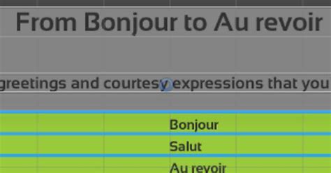 Text And Preferredheight Via Script Questions And Answers Unity