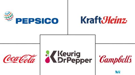 북미 과일 및 야채 주스 회사 상위 회사 목록