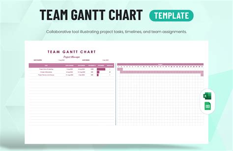Free Gantt Chart Template In Lucidchart To Download