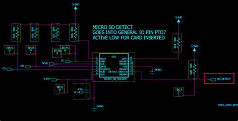 Nrf52832s Gpio Interrupt Mis Triggering Nordic Qanda Nordic Devzone Nordic Devzone
