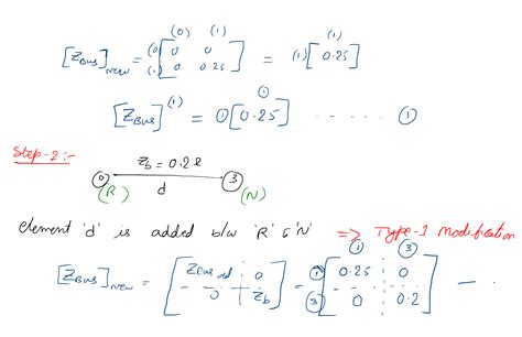 Solution Numericals On Z Bus Building Algorithm Method Power System