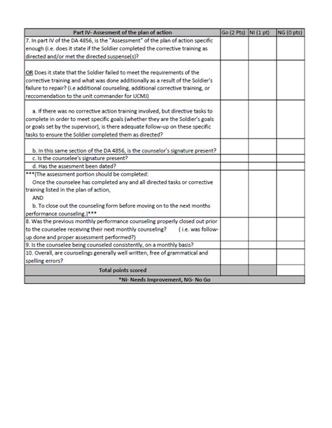Award Bullets By Topic 400 Bullets V1 0 The Soldiers Spot