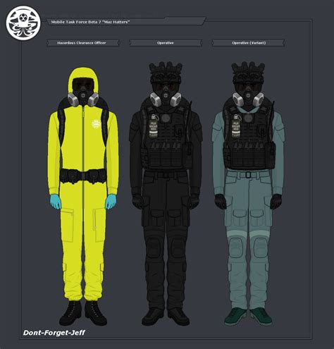 Mobile Task Force Beta 7 Maz Hatters By Dontforgetjeff On Deviantart
