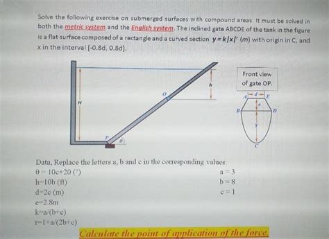 Solved Solve The Following Exercise On Submerged Surfaces Chegg