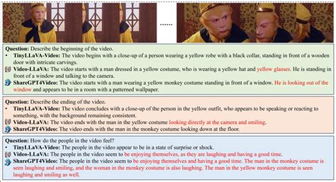 TinyLLaVA Video小规模多模态视频理解模型 知乎