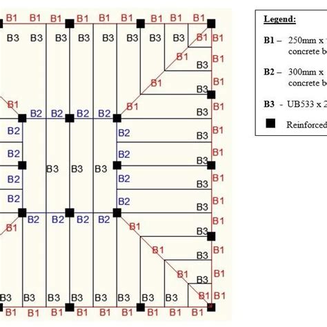 Isometric And Elevation View Of A Frame B X Bracing C Diagrid