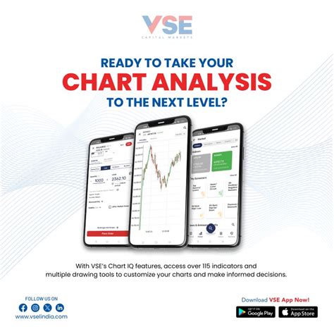 vse stock services limited on linkedin 📊🚀 ready to take your chart