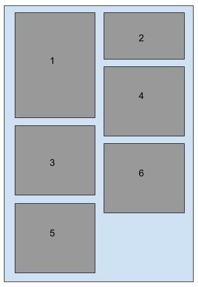Javascript Нестандартная последовательность размещения блоков на странице Stack Overflow на