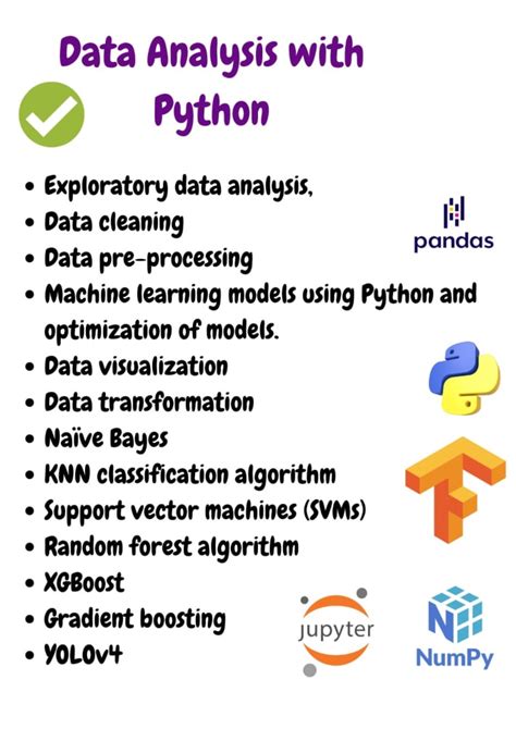 Do Machine Learning And Data Science Related Tasks Using Python By