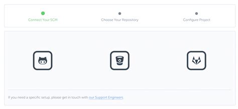 Continuous Deployment Of Multiple Repos To WP Engine Using Codeship