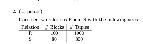solved consider again the relations r and s from the