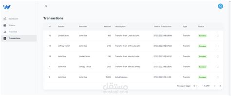 Spring Boot Project مستقل