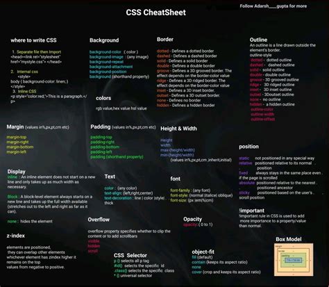 css cheat sheet for beginners 🎉 muhsin a nissar