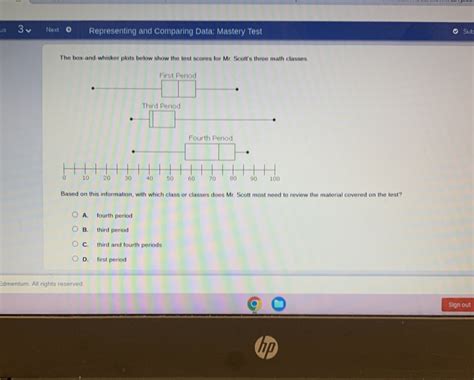 Us 3 Next Representing And Comparing Data Mastery Test Sub The Box And Whisker Plots Belo