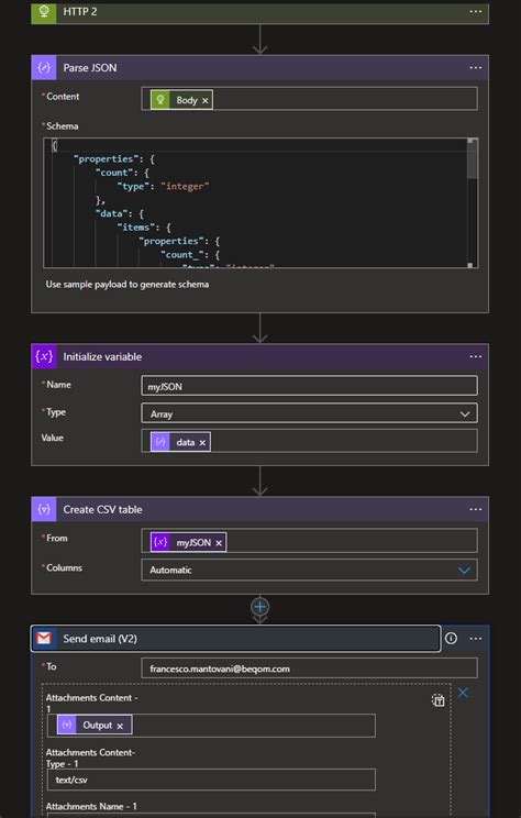 How To Create Azure Resource Graph Explorer Scheduled Reports And Email Alerts Stack Overflow