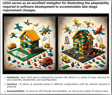 Harish Bhattbhatt On Linkedin Systemdesign Softwareengineering Softwarearchitecture