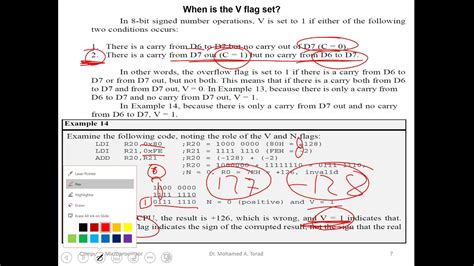 Avr Microcontroller Lecture 6 Youtube