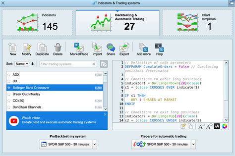 How To Backtest A Trading Strategy A Step By Step Guide