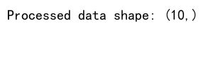 Comprehensive Guide NumPy Reshape Vs Resize Understanding Array