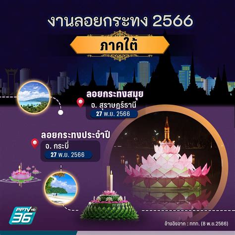 “งานลอยกระทง 2566” รวมพิกัดเที่ยวทั่วไทย ลอยเคราะห์ลอยโศกรับปีใหม่