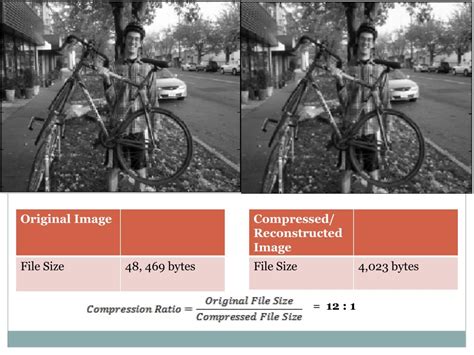 Ppt Image Compression With Haar Discrete Wavelet Transform Powerpoint Presentation Id 2131871