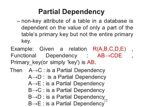 Normalizing Database Designs 2 Objectives In This Chapter Students