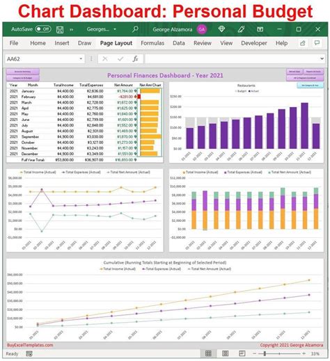 Budget Template Budget Tracker Income And Expense Tracker Monthly Finance Tracker Excel Template