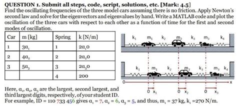 Solved Solve This Question USING MATLAB Write Down A Code Chegg Com