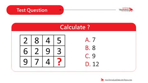 Pizza Hut Employment Assessment Test Questions And Answers All You