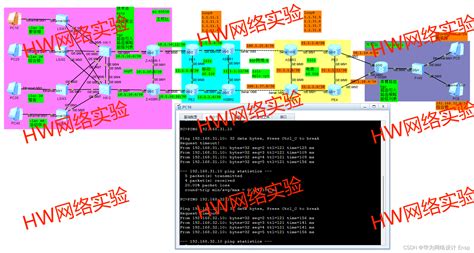 基于bgpmpls Vpn跨域互联方案b校园网的研究与仿真bgp在校园网应用 Csdn博客 基于bgpmpls Vpn跨域互联方案b校园网的研究与仿真bgp在校园网应用 Csdn博客