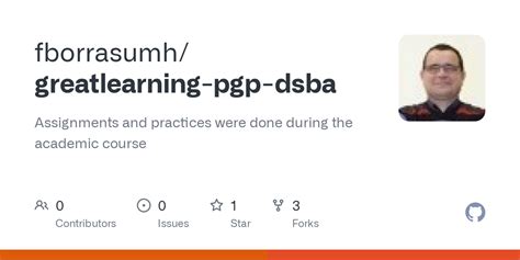Github Fborrasumh Greatlearning Pgp Dsba Assignments And Practices Were Done During The