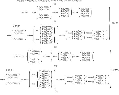 Figure 1 From A Multimode Area Efficient Scl Polar Decoder Semantic Scholar