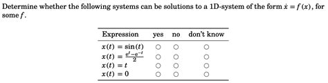 Solved Determine Whether The Following Systems Can Be Chegg Com