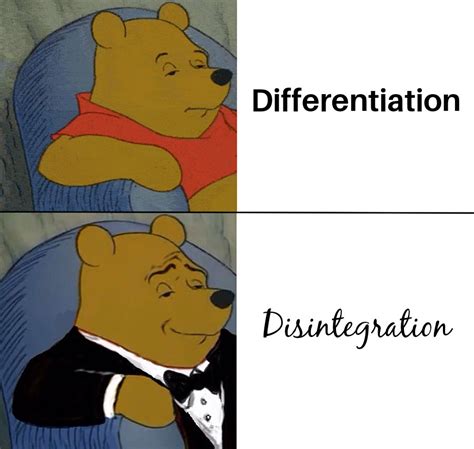 Inverse Function Of Integration R Mathmemes