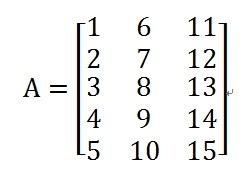 Scilab Kit Scilab Fundamentals Create A Matrix