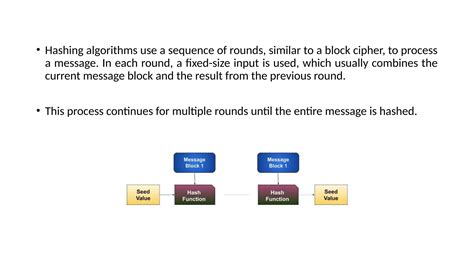 Hash Functions From Information Security Pptx